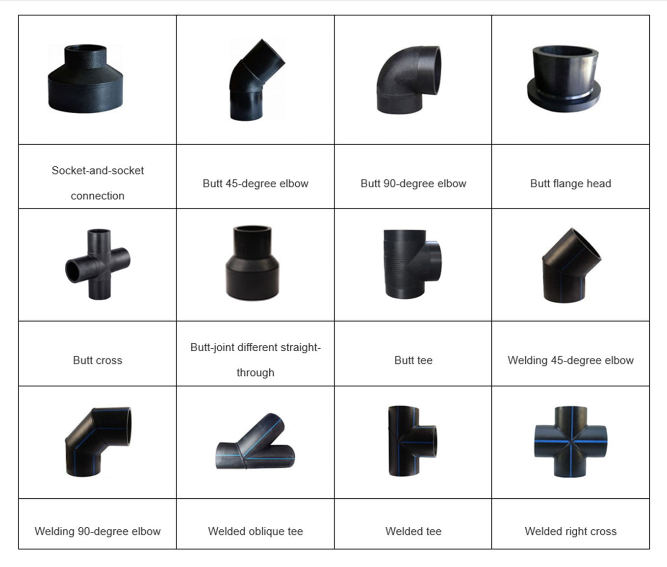 Hdpe spigot fittings - dcpipe